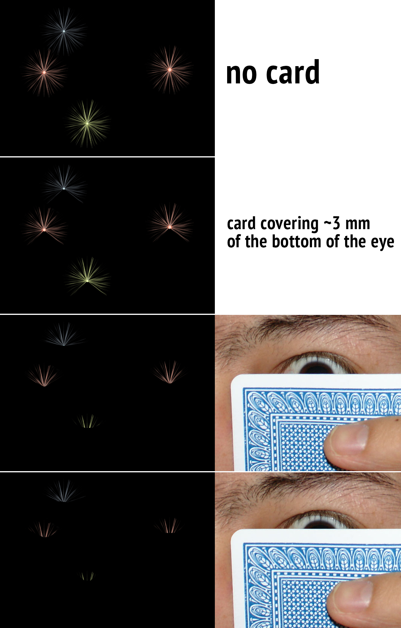 Starbursts and covering the eye — Postimages