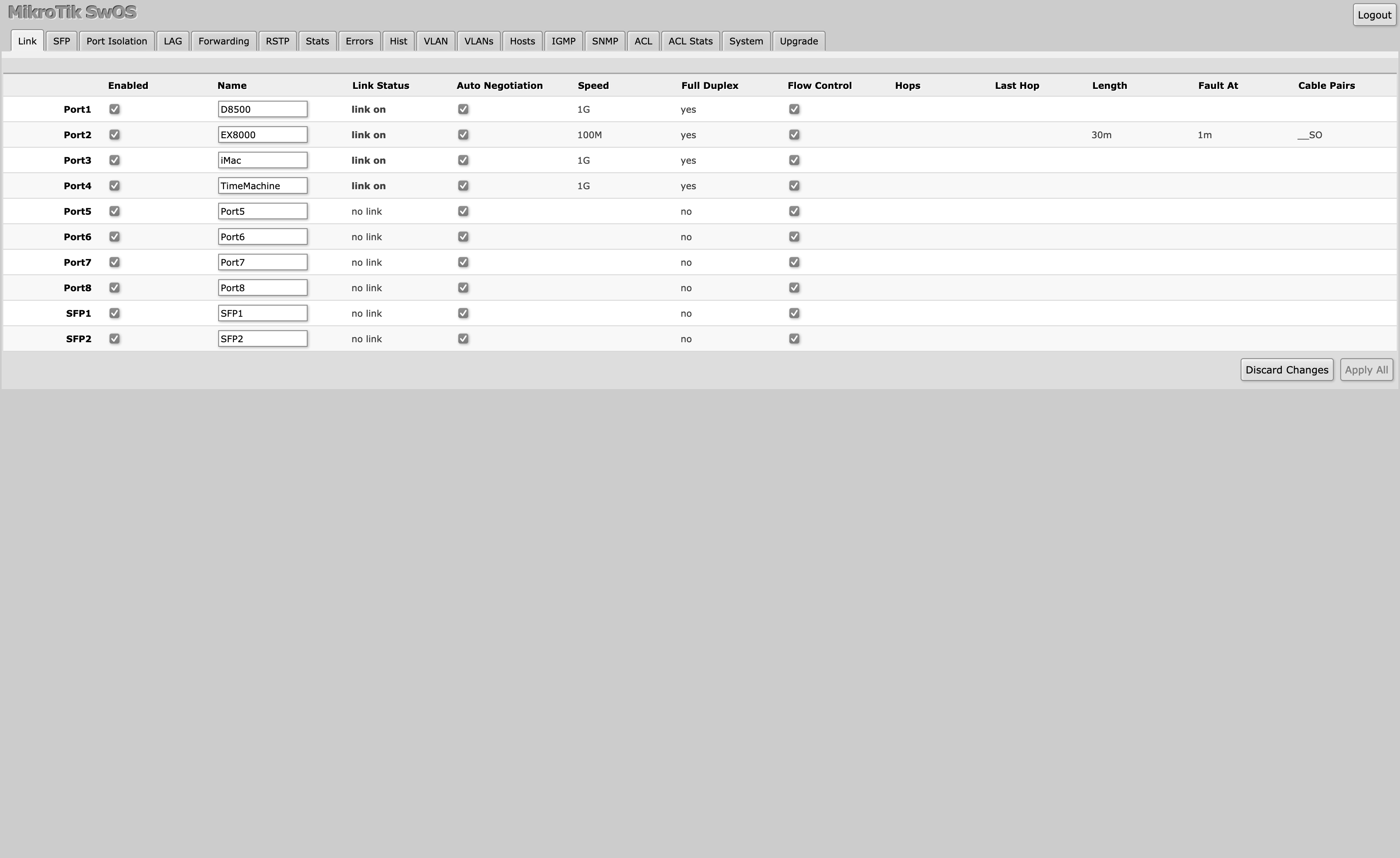 Screenshot 2021 03 07 Mikro Tik Sw OS — Postimages