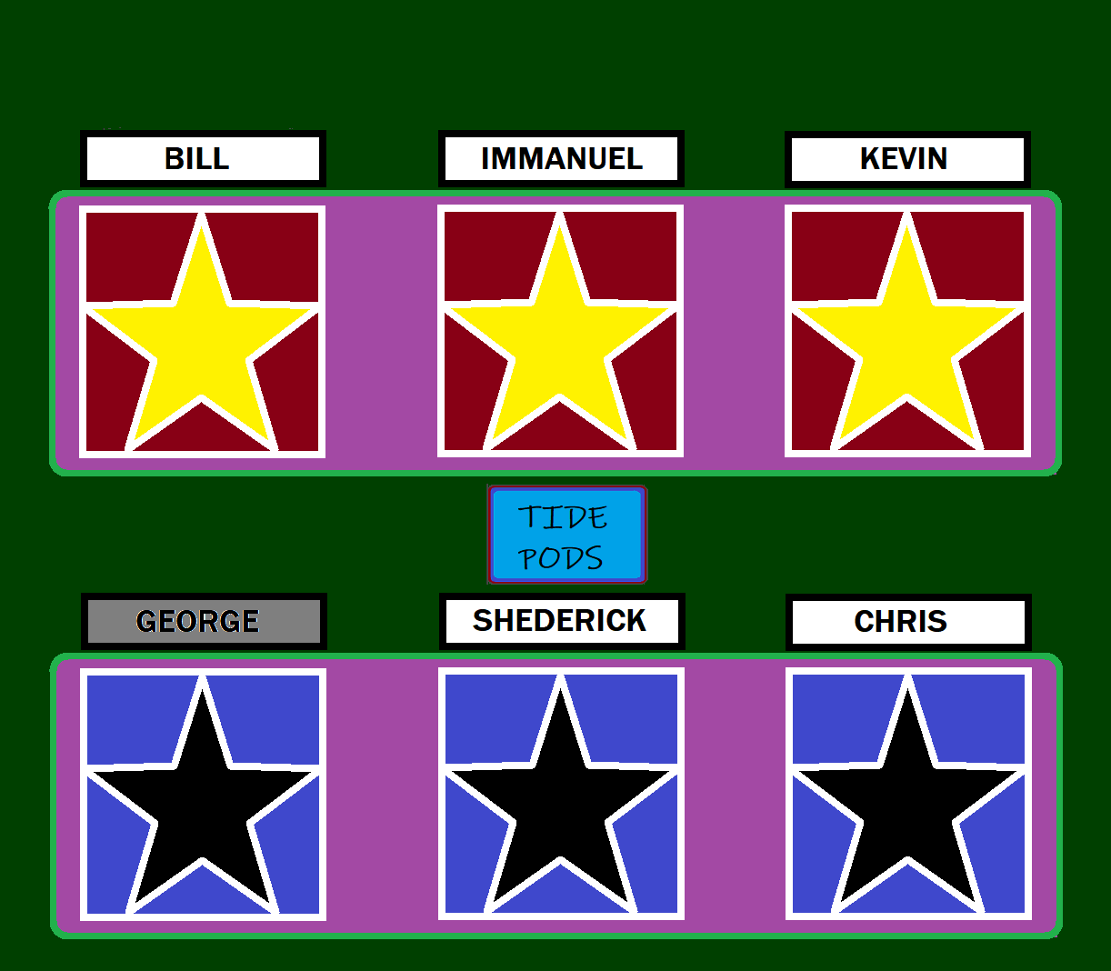 Match Game Star Podium — Postimages