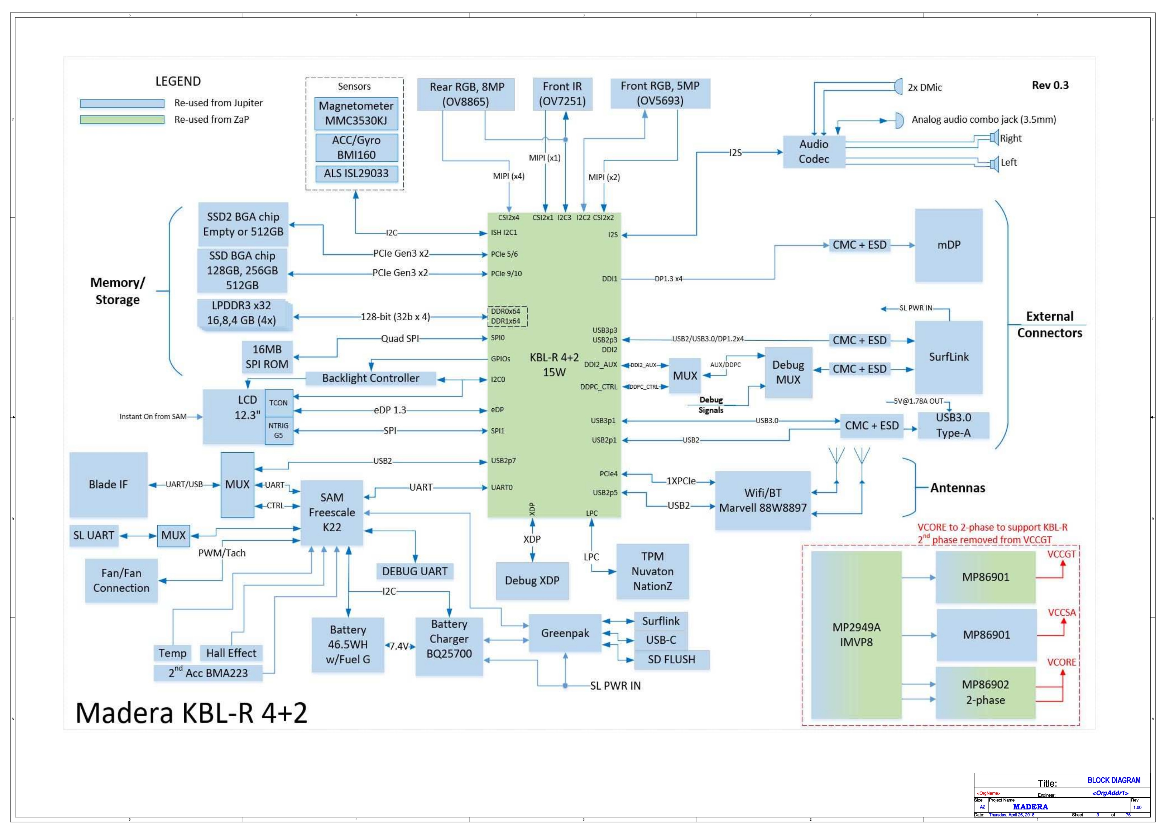 Surface 6 PRO Manual tecnico3 — Postimages