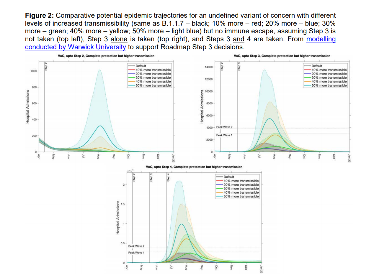 sage models — Postimages