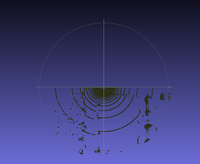 carla lidar point cloud just a half frame points · Issue #5759 · carla ...