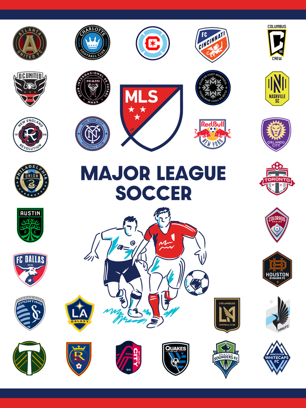 MLS Logo Poster I made - Sports Logo General Discussion - Chris Creamer ...