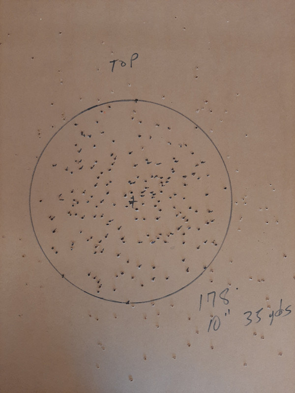 410 pattern — Postimages