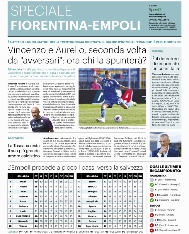 LAN 20220331 EMPOLI 57 — Postimages