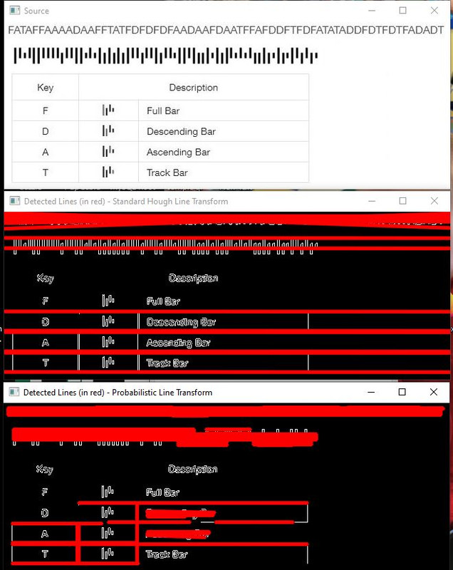 Hough output — Postimages
