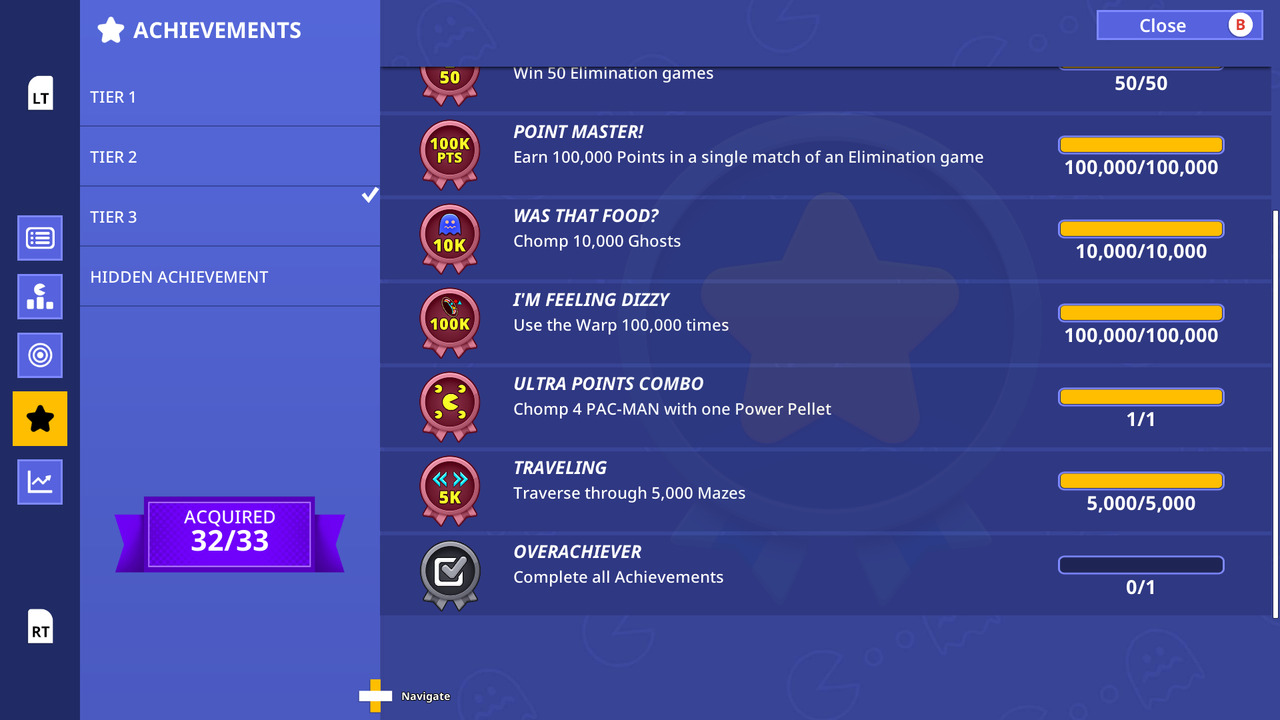 PAC-MAN Mega Tunnel Battle: Chomp Champs - Unobtainable Platinum achievement