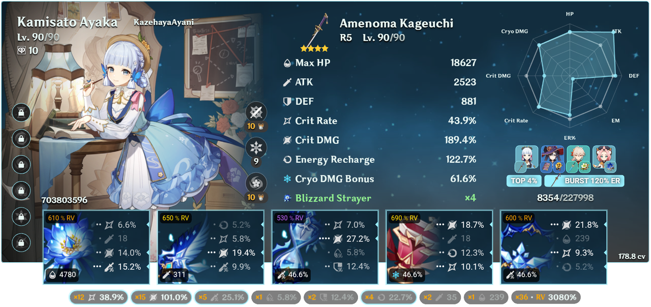 Kamisato Ayaka 6644bc8c8f1b3f627fe597be — Postimages