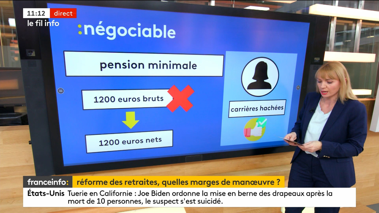 Le fil info 10h30 2023 01 23 09 28 00 ts snapshot 00 47 18 010 — Postimages