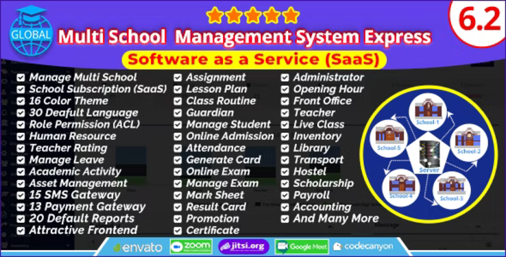 Global – Multi School Management System Express PHP – Bliter GPL