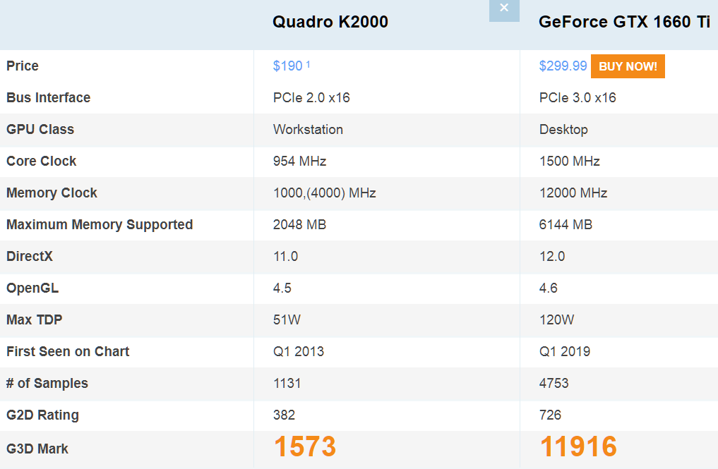 [DX11] Help regarding Nvidia Profile Inspector (NPI) - Page 527 ...