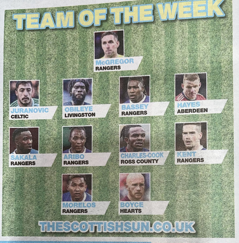 Sun team of the week IMG 6075 — Postimages