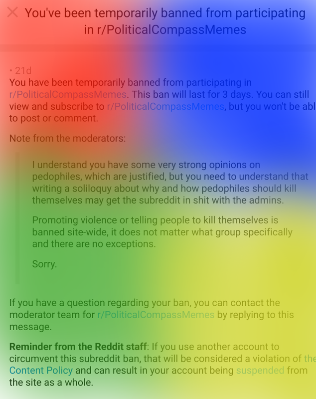 source — Postimages