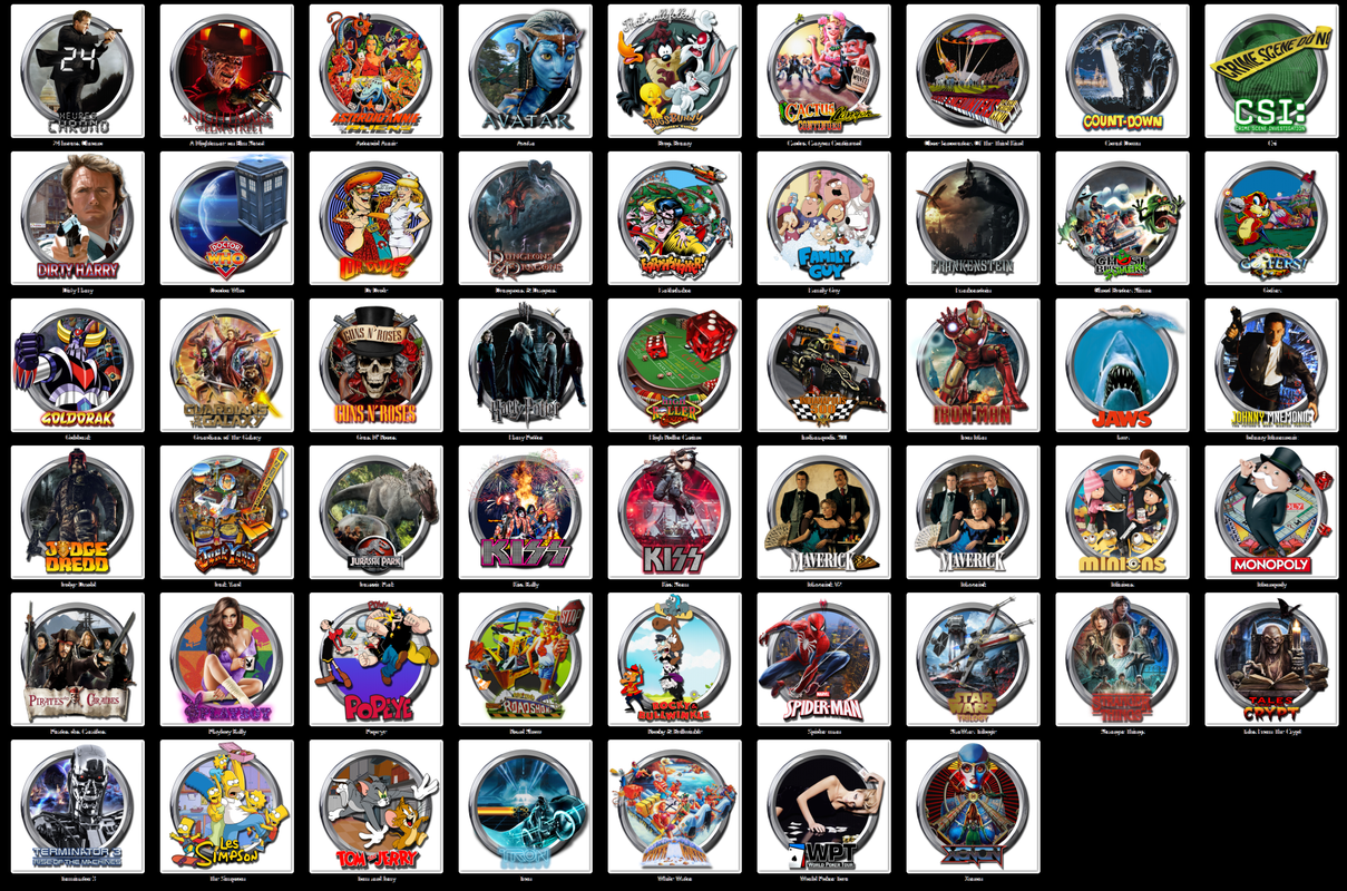 [PARTAGE] Wheels Pinup System