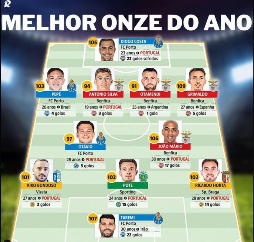 Screen Shot 23 12 2023 at 12 44 — Postimages