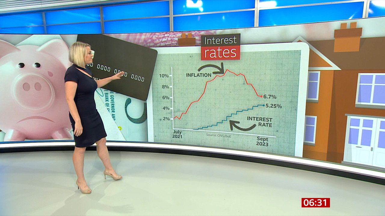 Breakfast London 20230922 06000700 ts snapshot 00 31 20 464 — Postimages