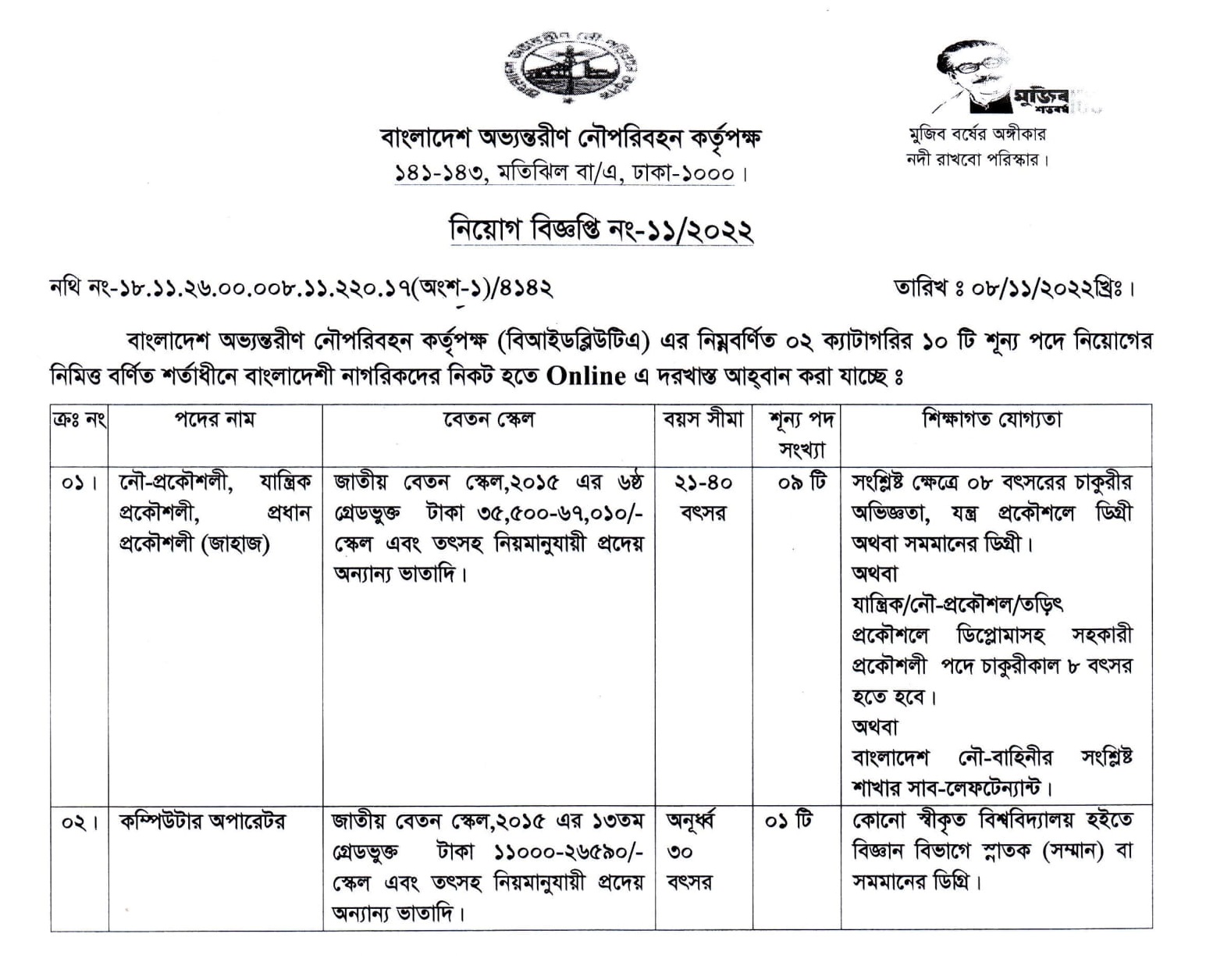 BIWTA Job Circular 2022 apply online – jobsbiwta.gov.bd
