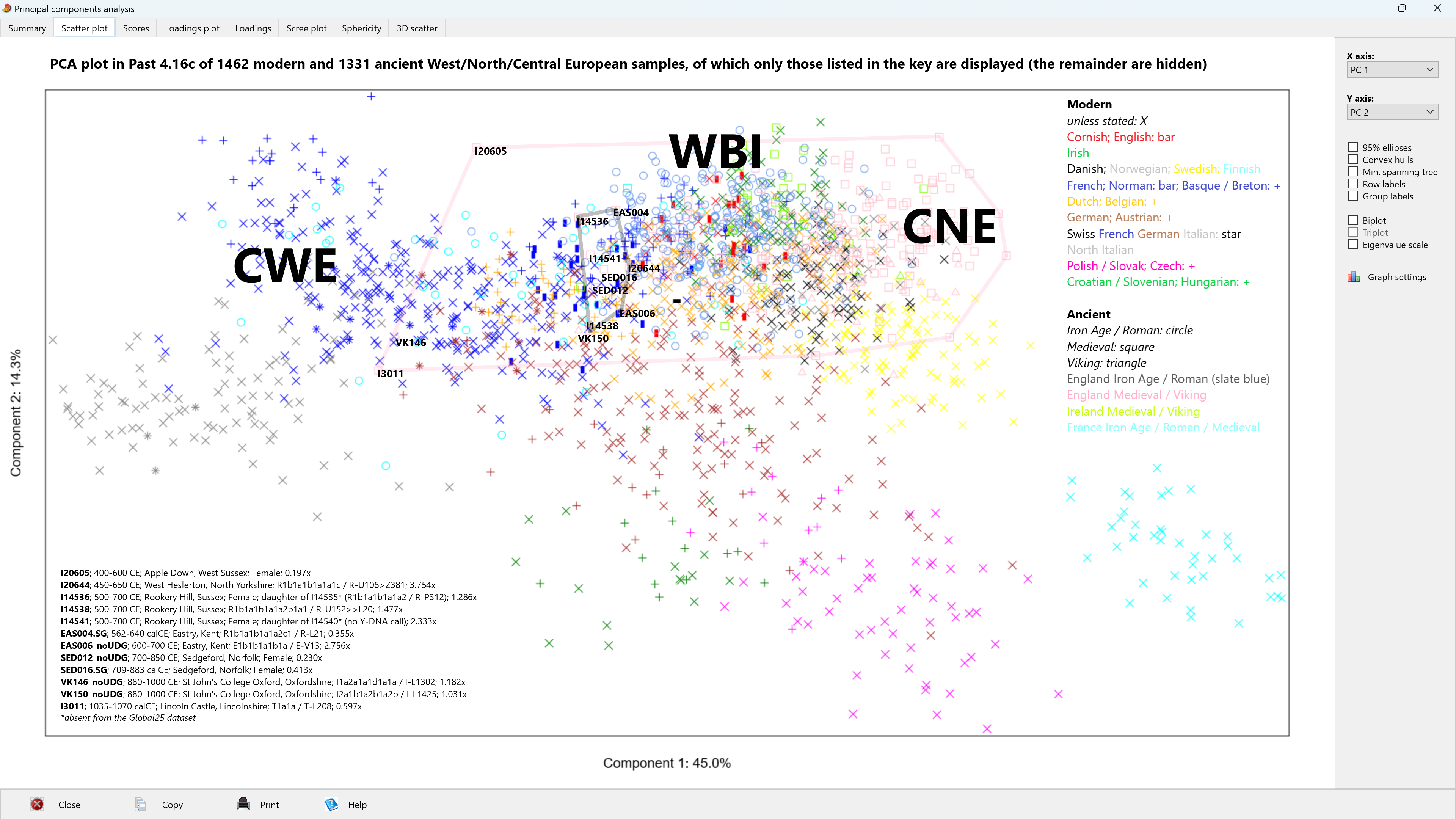 Gretzinger et al 's world view — Postimages