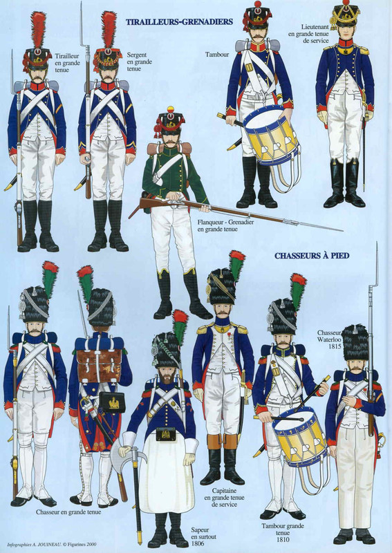 Figurines 34 — Postimages