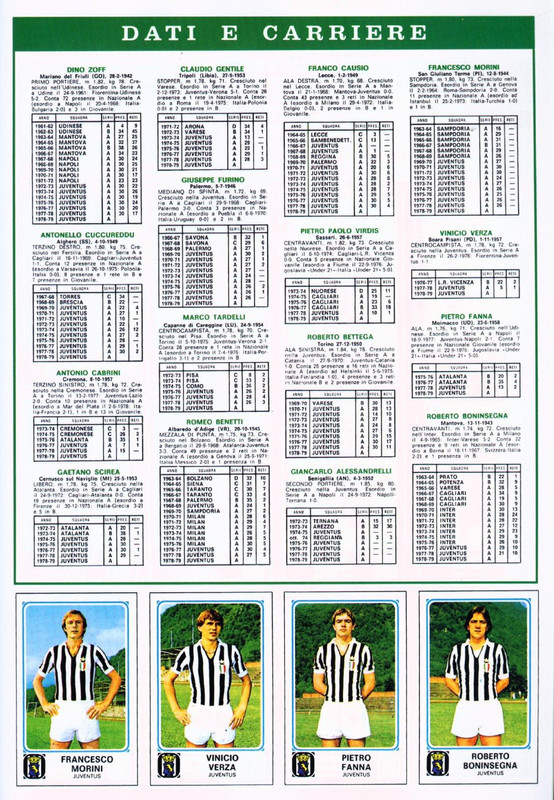 Calciatori 1978 1979 Panini 19 — Postimages
