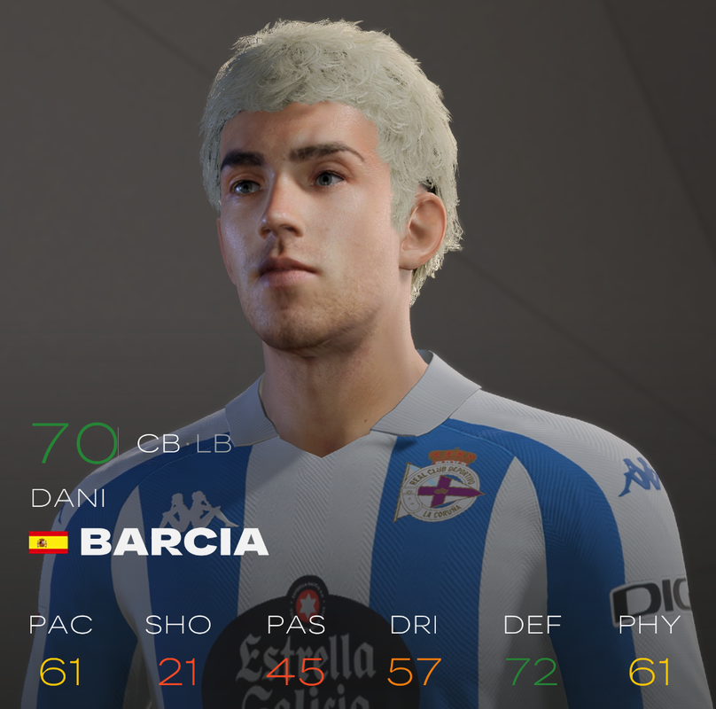 RC Deportivo Face Pack - FC 25 at EA Sports FC 25 Nexus - Mods and ...