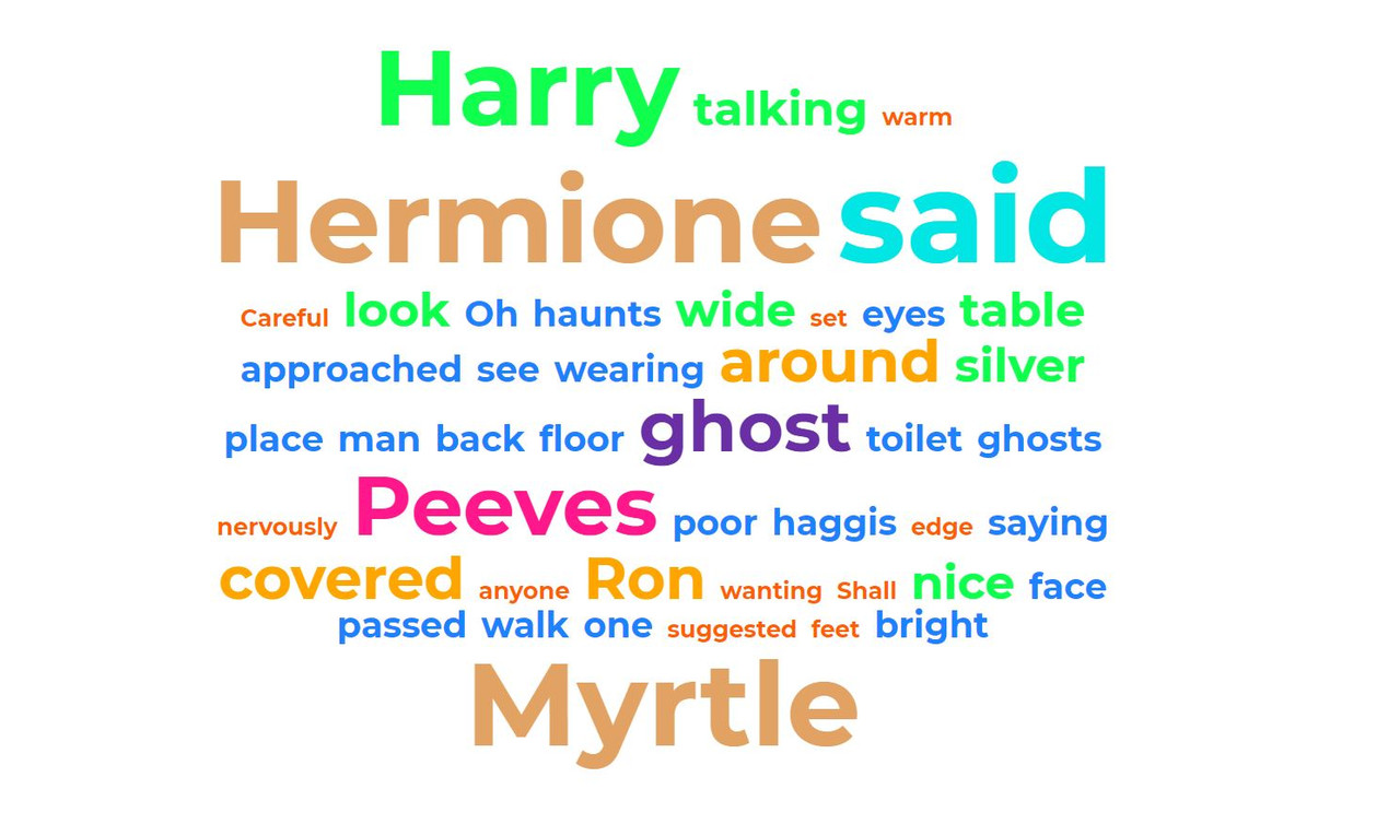 cloud1 — Postimages