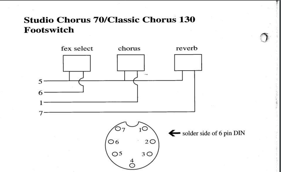 NAD Peavey Decade and Studio Chorus 70 - Page 3 - OffsetGuitars.com