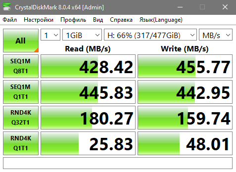 Screen 2022 09 02 01 — Postimages