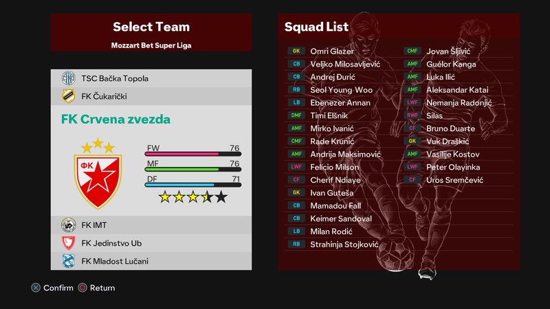 [PES 2021] PlayPes.rs Patch 2025 v2.00 AIO - playPES.rs
