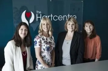 The Hart Centre - Richmond - Health & Wellness - Business Marketing