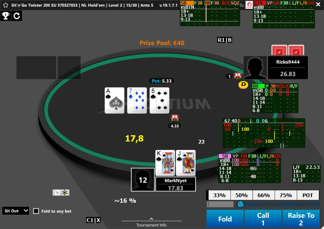Tutorial: IPoker Tools | EducaPoker