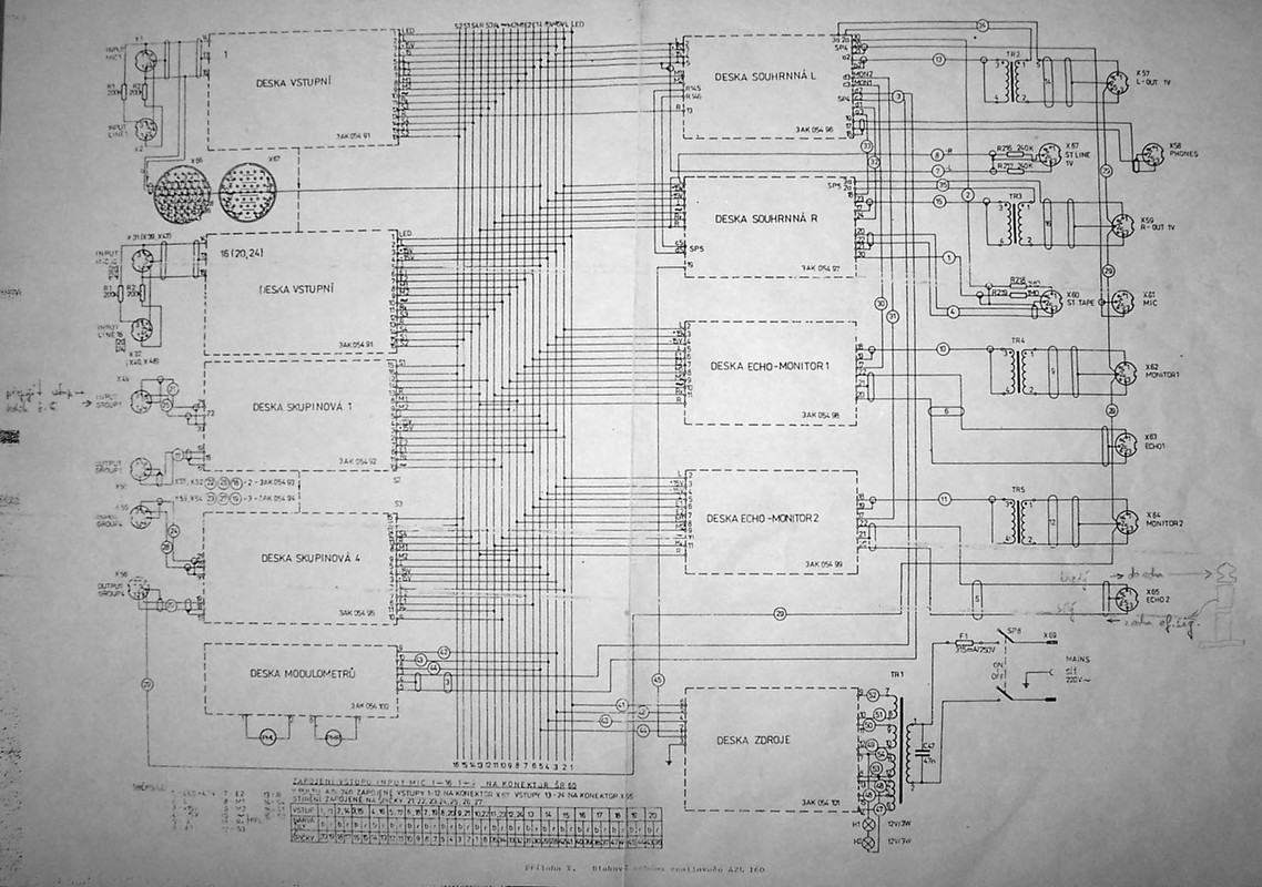 84 02 azl160 blokove schema — Postimages