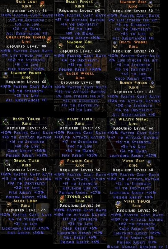 Brg Bvc Items - Topic - d2jsp