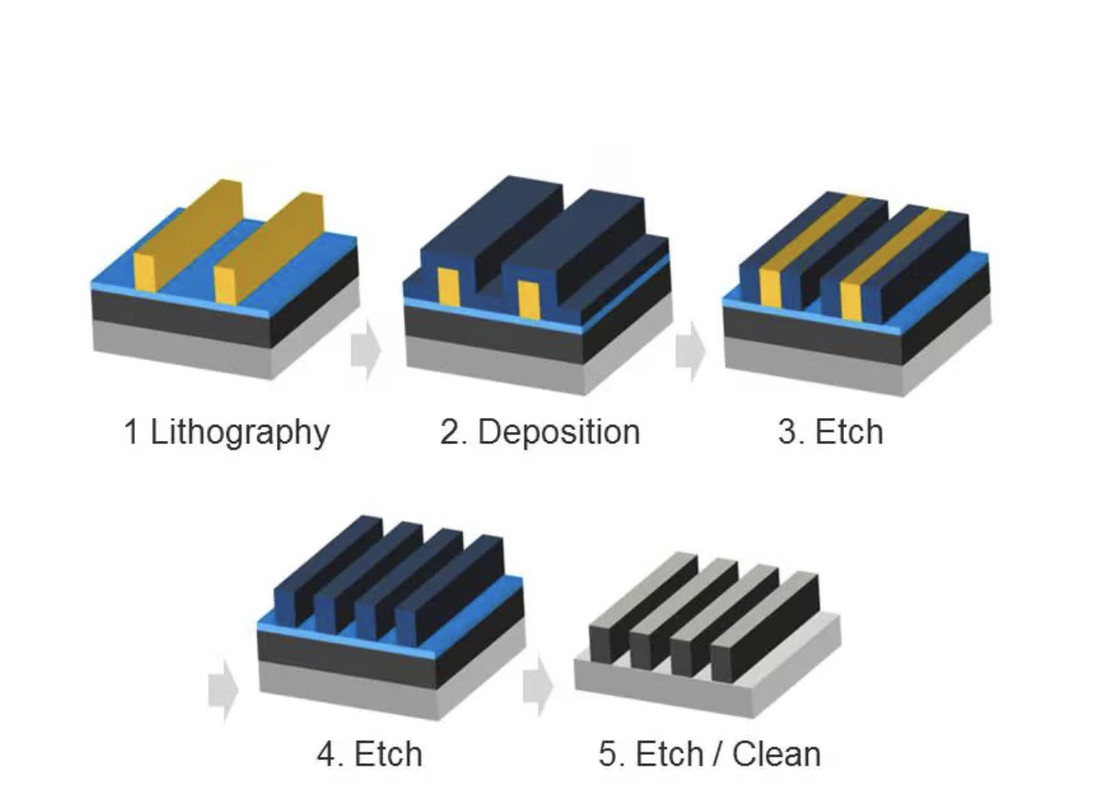 IMG 4116 — Postimages