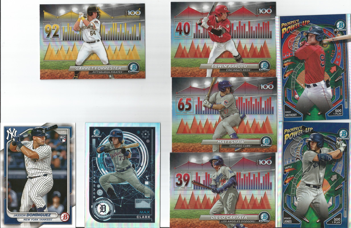 bowman 2 — Postimages