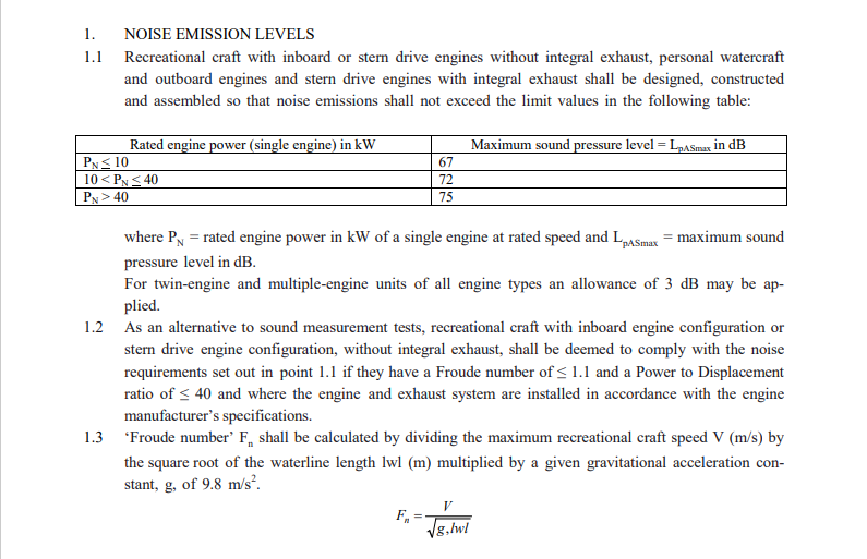 Rum Wench - YouTube boat for sale - General Boating - Canal World
