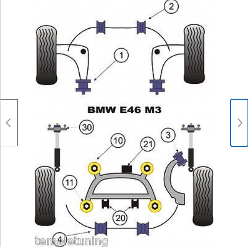 [E46] - E46 M3 front & rear subframe, diff bracket and bushes | The ...