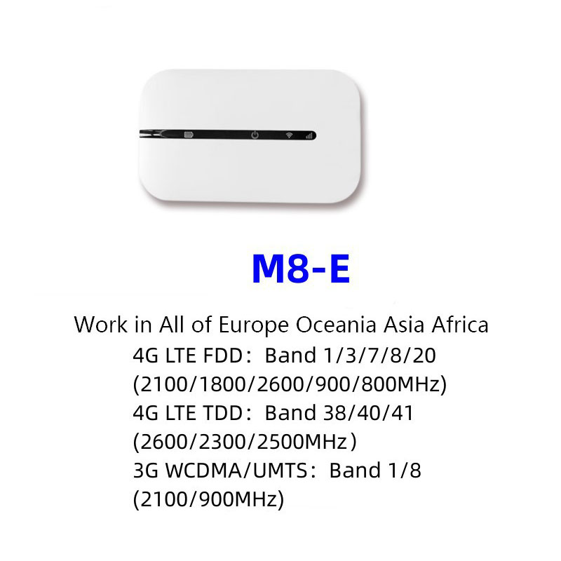 Router portabil, router 4G, Slot SIM, 2100mAh, Alb - eMAG.ro