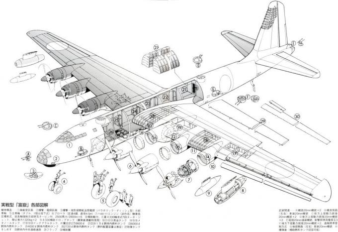 Kawanishi KX-03 Flying Boat
