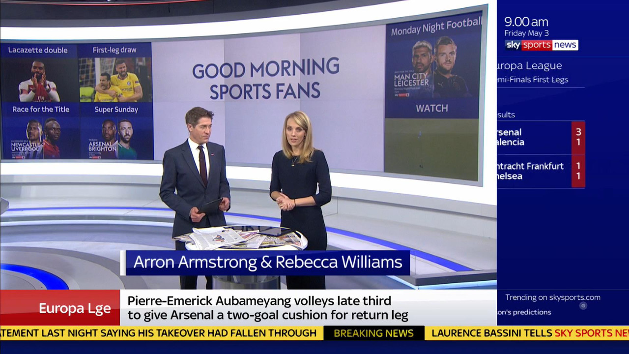 03 May 09 00 00 Good Morning Sports Fans Round up of the sp — Postimages