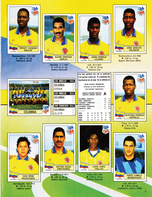 Album Panini USA 1994 11 — Postimages