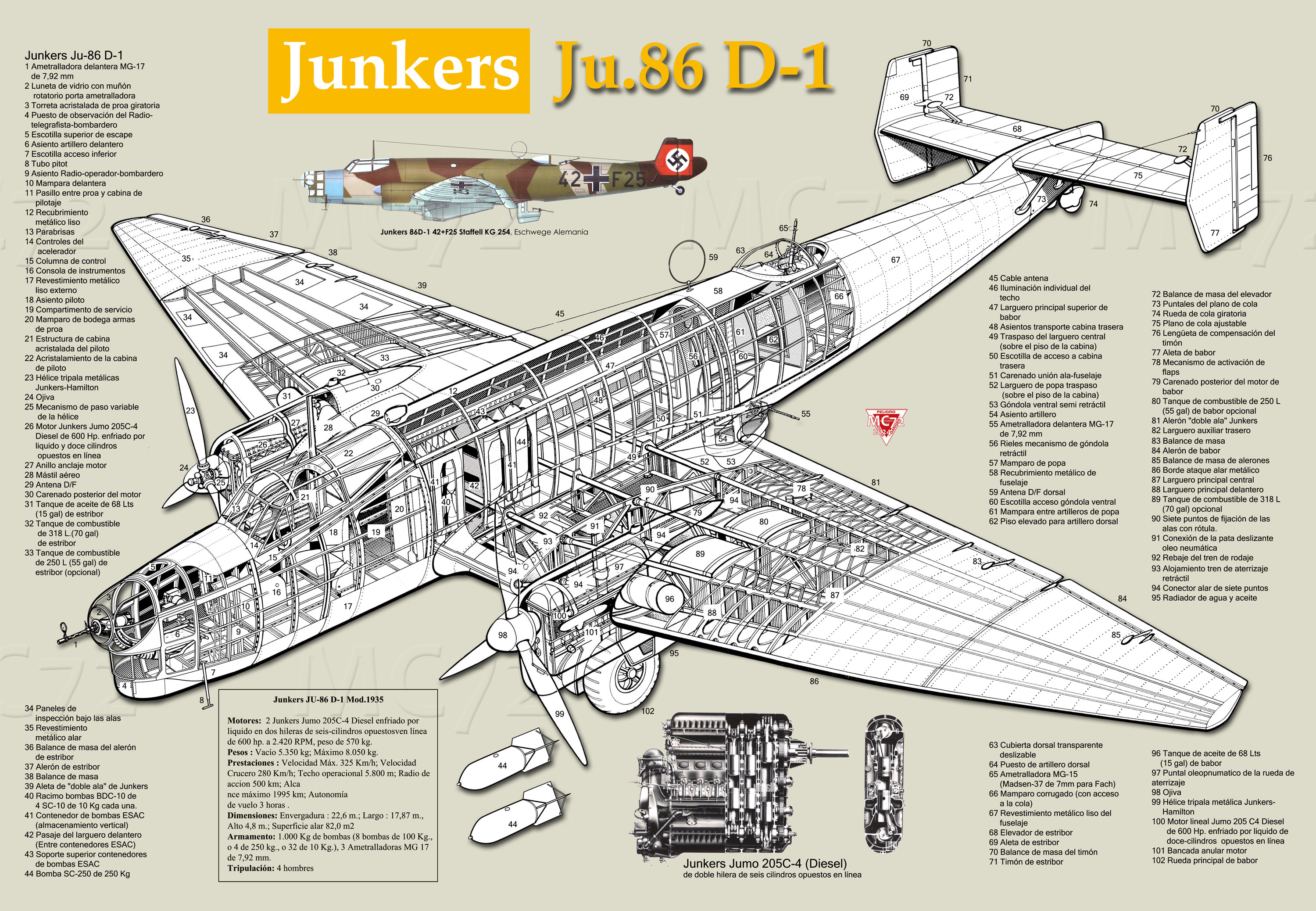 RAZONYFUERZA - Cutaways - Modelismo Militar y Civil