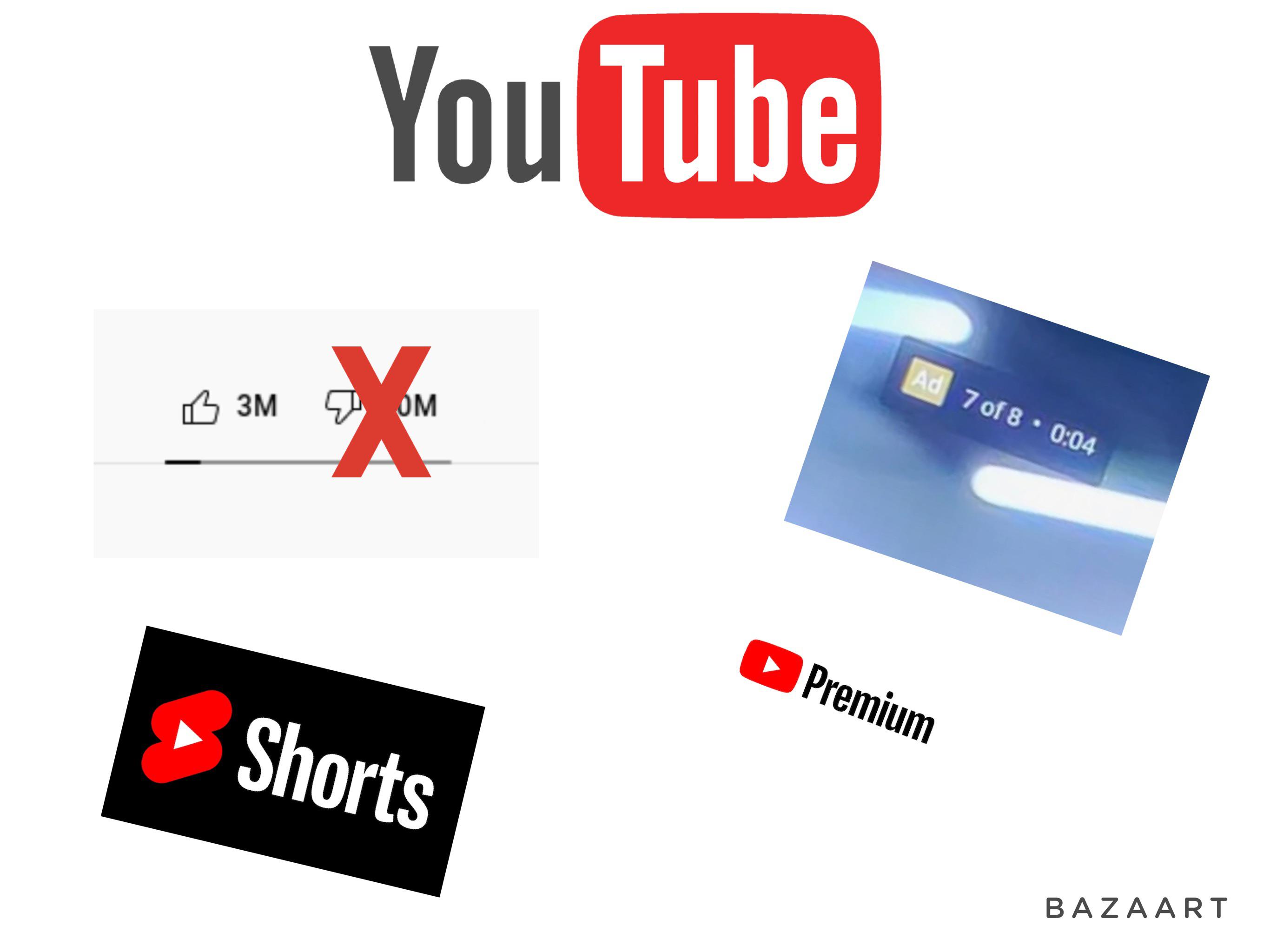 [MEME] Ruining a Video Streaming Service Starter Pack : r/Vanced