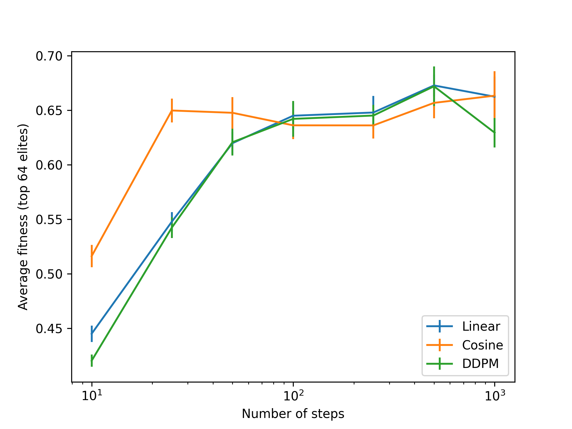 alpha — Postimages