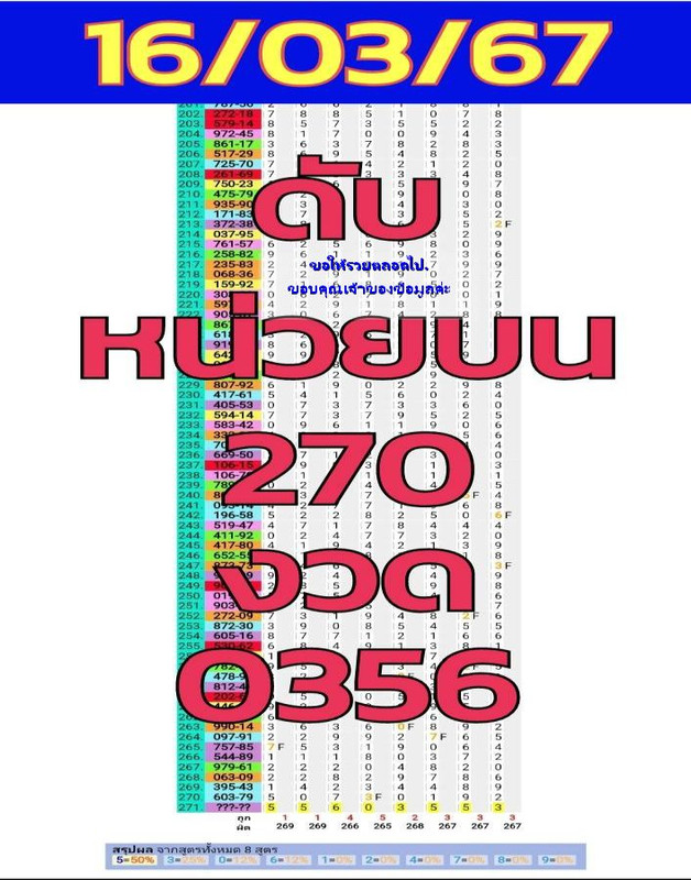 3653256 0 — Postimages