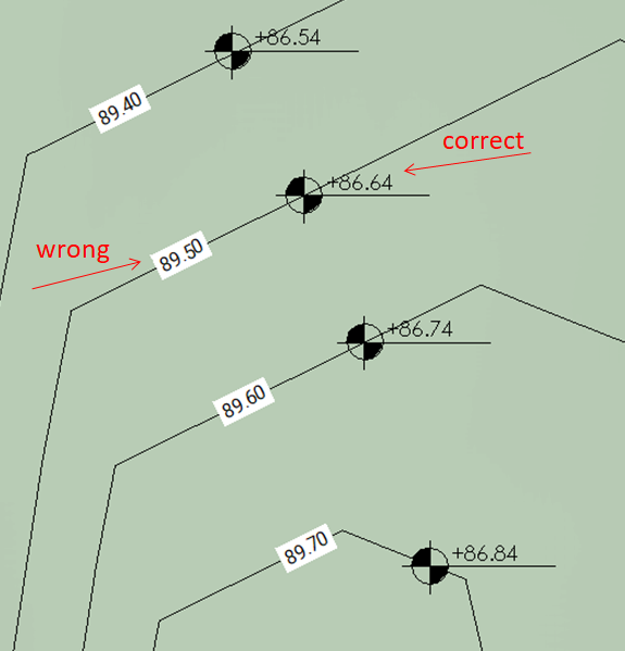 topography - two different heights to same topography : r/Revit