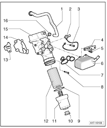 Two months after replacing Oil Filter housing, leaking AGAIN. | Page 2 ...