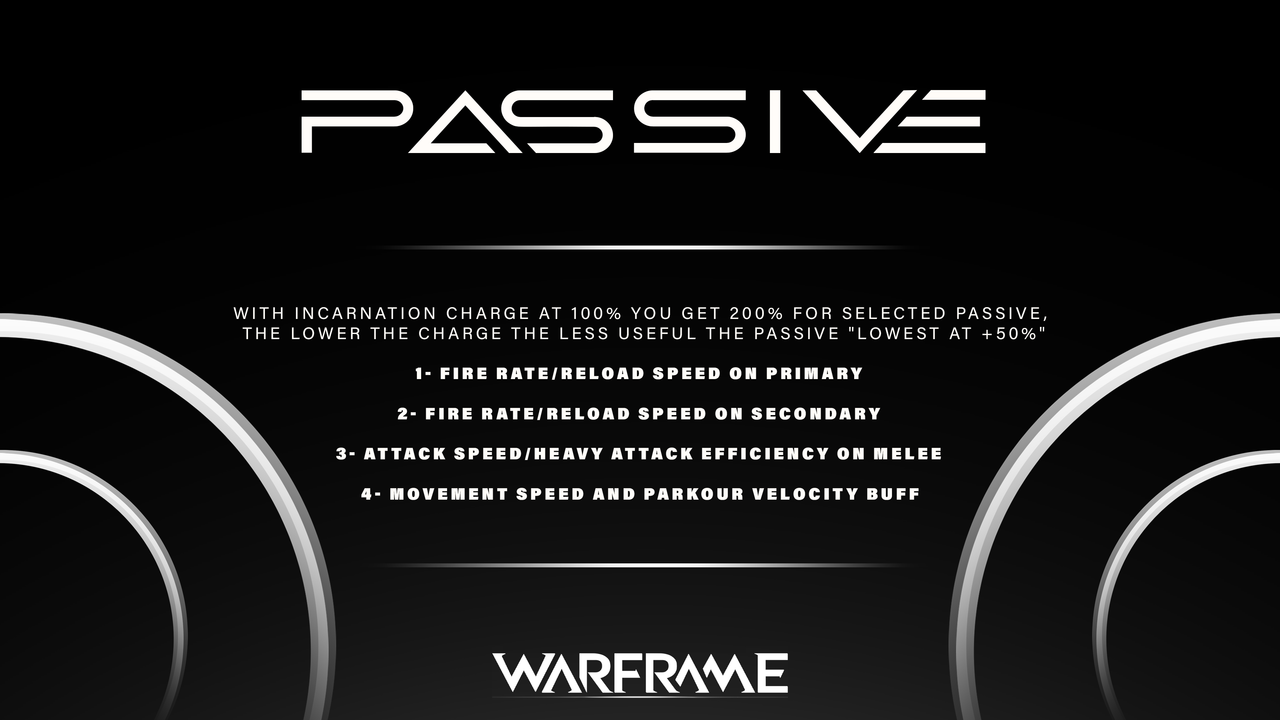 Raiden - Incarnon warframe concept art and design - Fan Concepts ...