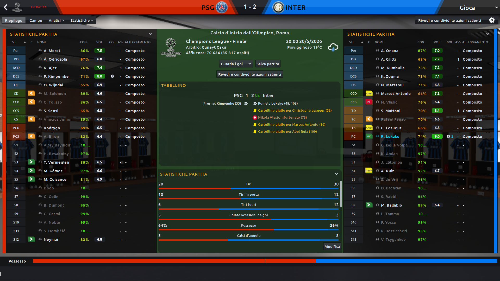 e finale — Postimages