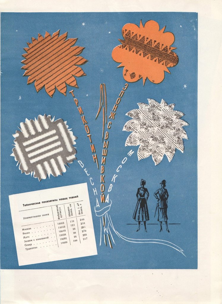 Новые товары 1957 №9 page 0016 — Postimages